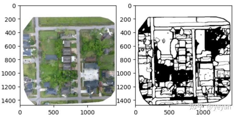 Segment Anything(sam)项目整理汇总 - 知乎