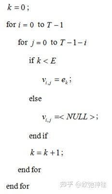 NR Downlink Spec 2: Polar Encoder - 知乎