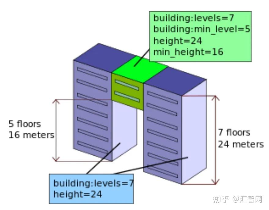 基于Three.js和OSM的3D城市 - 知乎