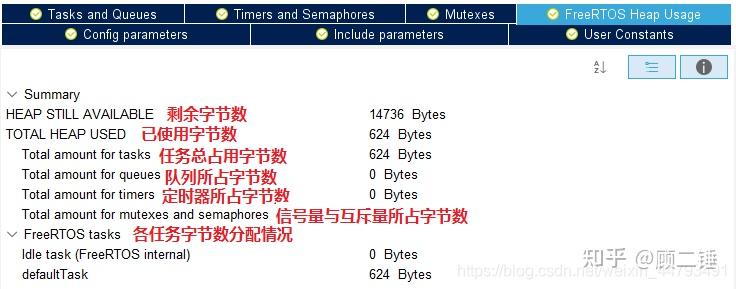 STM32CubeMx+freeRTOS - 知乎