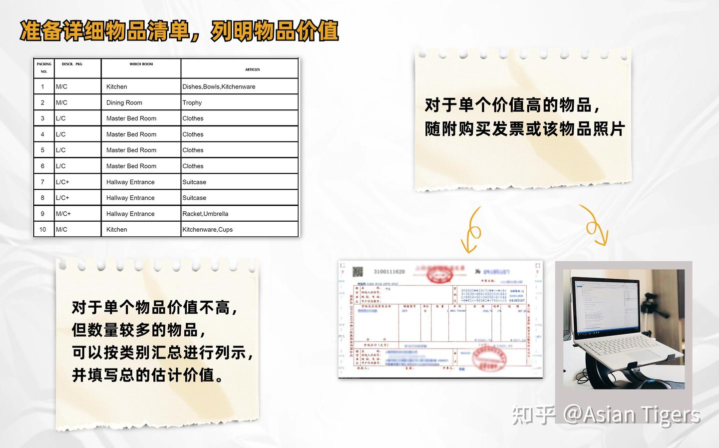 移民搬家加拿大｜怎么准备BSF186表和清单？ - 知乎