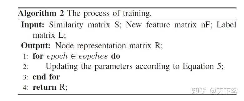 论文笔记：Big Data'19 SGNN: Graph Neural Network Based Federated Learning ...