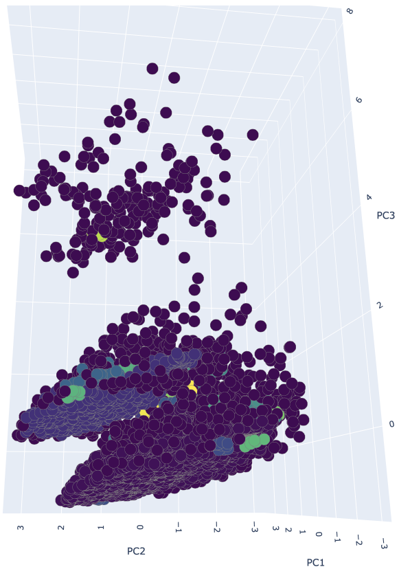 详解DBSCAN聚类 - 知乎
