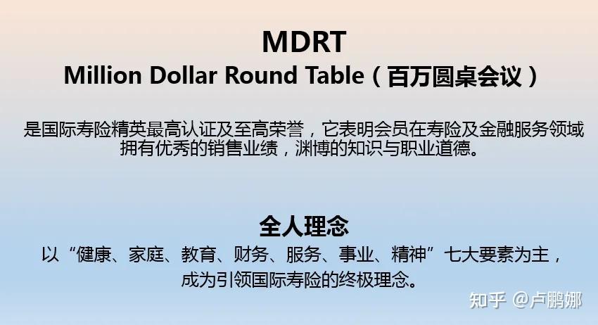 感恩有你：3个月达成！2026年MDRT百万圆桌会员 - 知乎