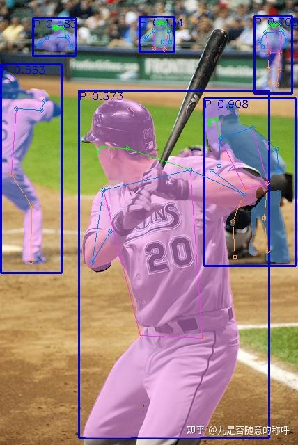 pytorch实现yolov3分割segment+姿态关节点检测pose keypoint并用coco2017 scratch训练 - 知乎