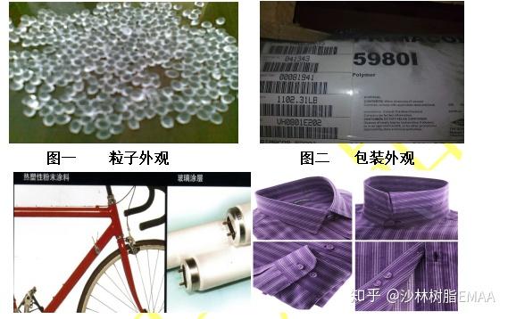 乙烯-丙烯酸共聚物EAA是什么?EAA热熔胶膜应用 - 知乎