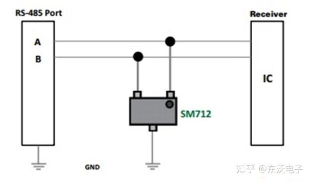 SM712,应用于RS485接口的静电防护 - 知乎