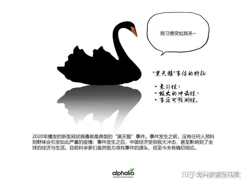 TGA究竟是什么？为什么市场突然警惕这个账户 - 知乎