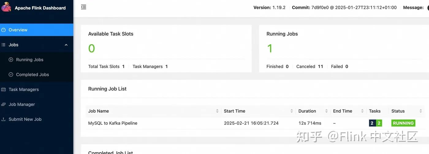 基于 Flink CDC YAML 的 MySQL 到 Kafka 流式数据集成 - 知乎