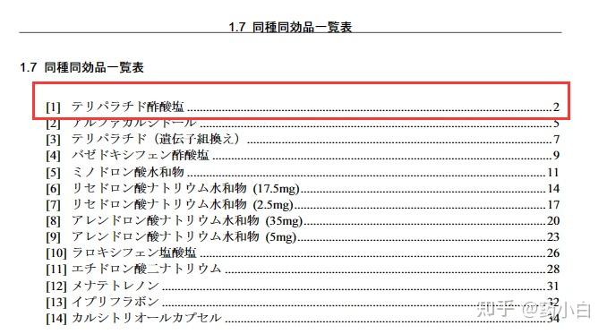 仿制药参比制剂目录-CDE和NMPA官方网站查询方法 - 知乎