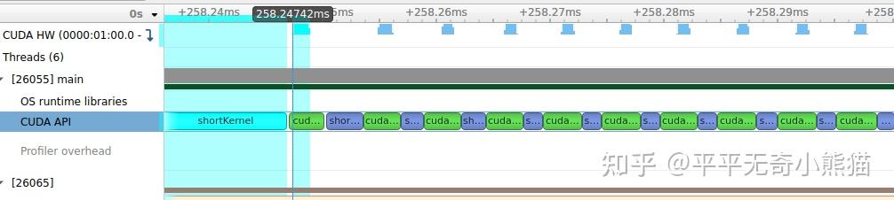 ControlNet-trt优化总结3：使用multi-stream和cuda-graph构建并行流水线 - 知乎