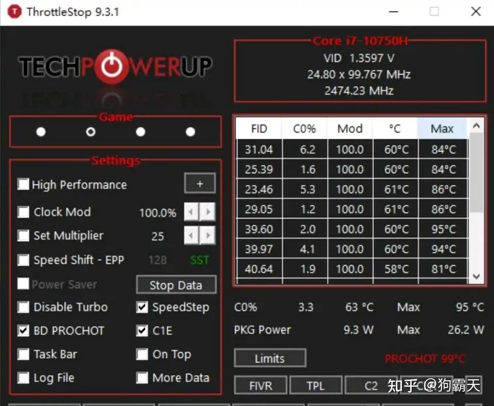 ThrottleStop教程 - lsgxeva - 博客园