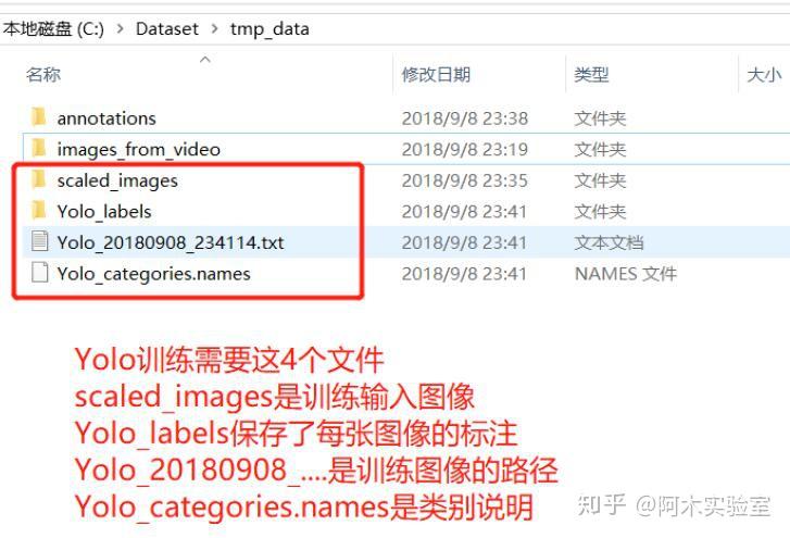 如何在无人机上部署 YOLOv4 物体检测器 - 知乎