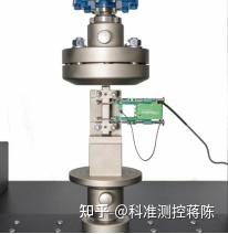 增强塑料面内剪切强度测试解析：原理、标准和仪器一览！ - 知乎