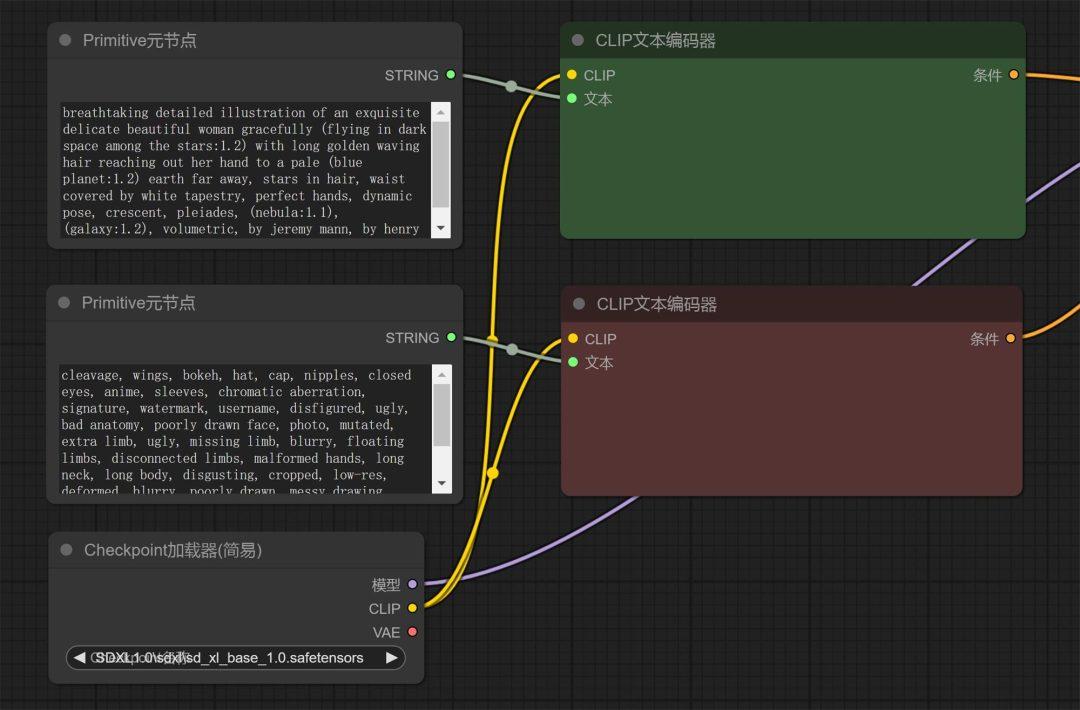 超详细的 Stable Diffusion ComfyUI 基础教程（三）：Refiner 细化流程 - 知乎