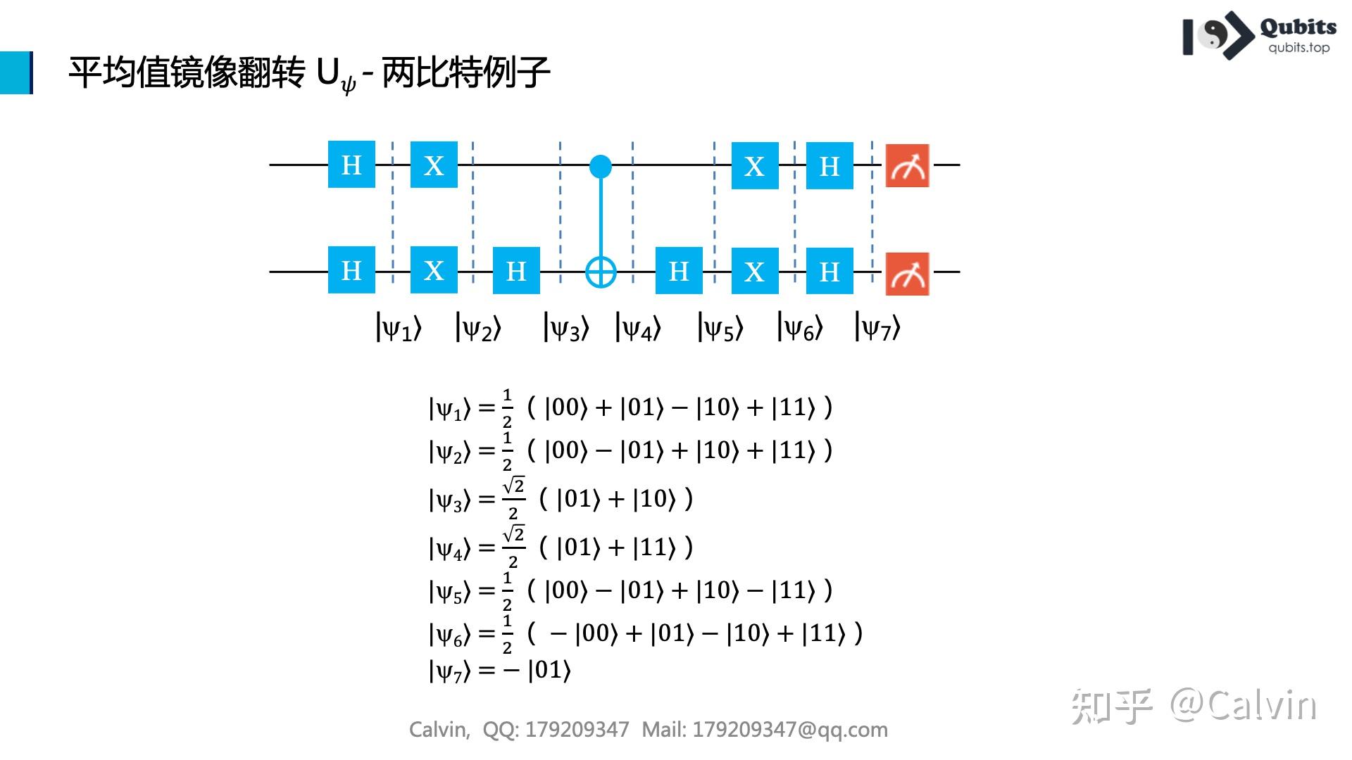 量子计算【算法篇】第8章 Grover算法及实现 - 知乎