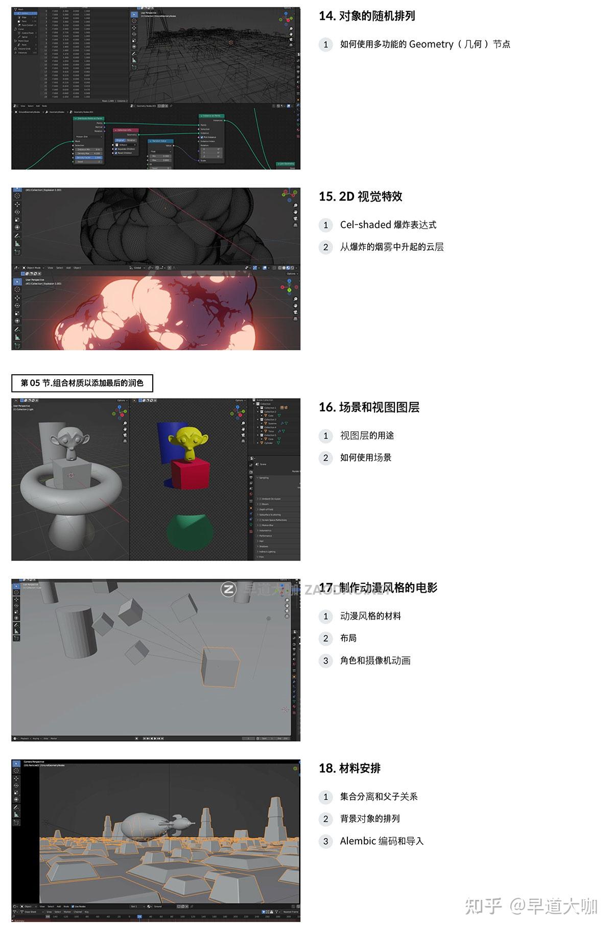 Blender创建3D卡通CG图形动画特效视频教程 中文字幕 Coloso – Cartoon style VFX animation ...