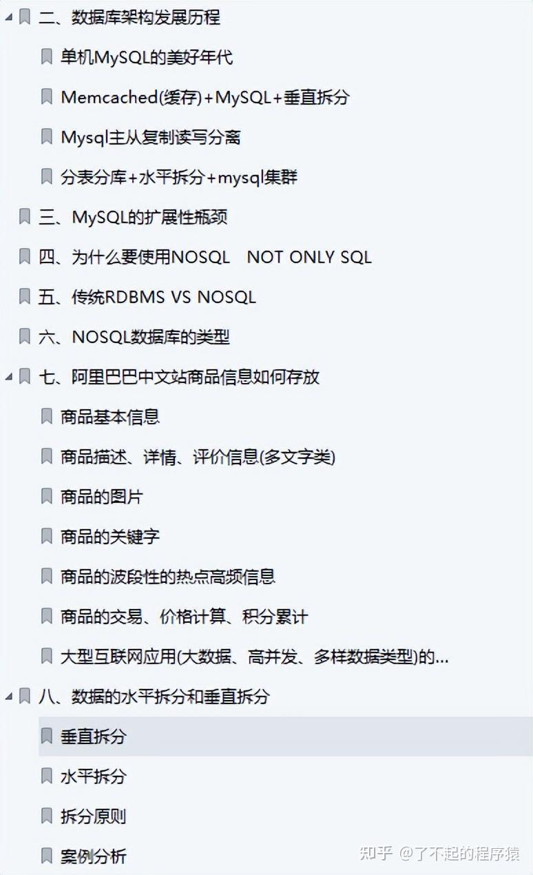 Github最新霸榜标星60K！号称Java八股文“PLUS”版，限时开源！ - 知乎