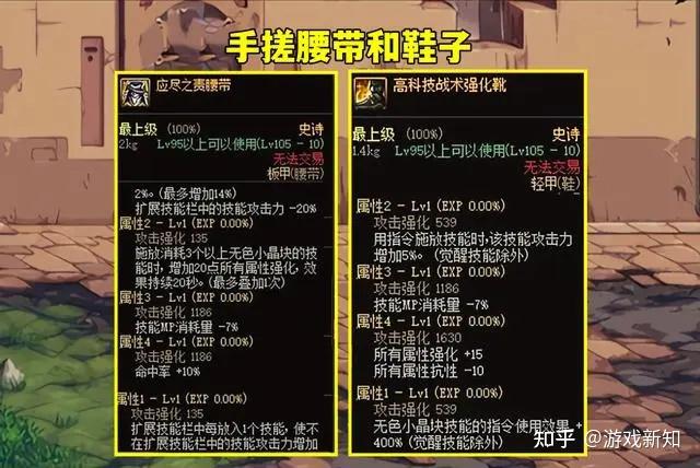 DNF-like打了7年混战，结果被《晶核》弯道超车了 - 知乎