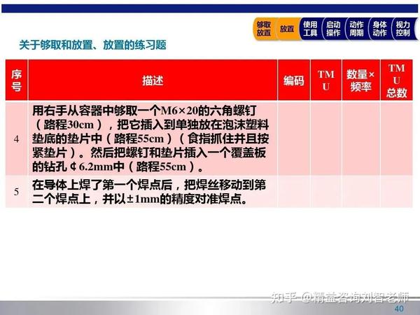 分享一个MTM-UAS《基本工序通用分析》方法 - 知乎