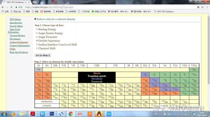 XPS数据处理（一） - 知乎