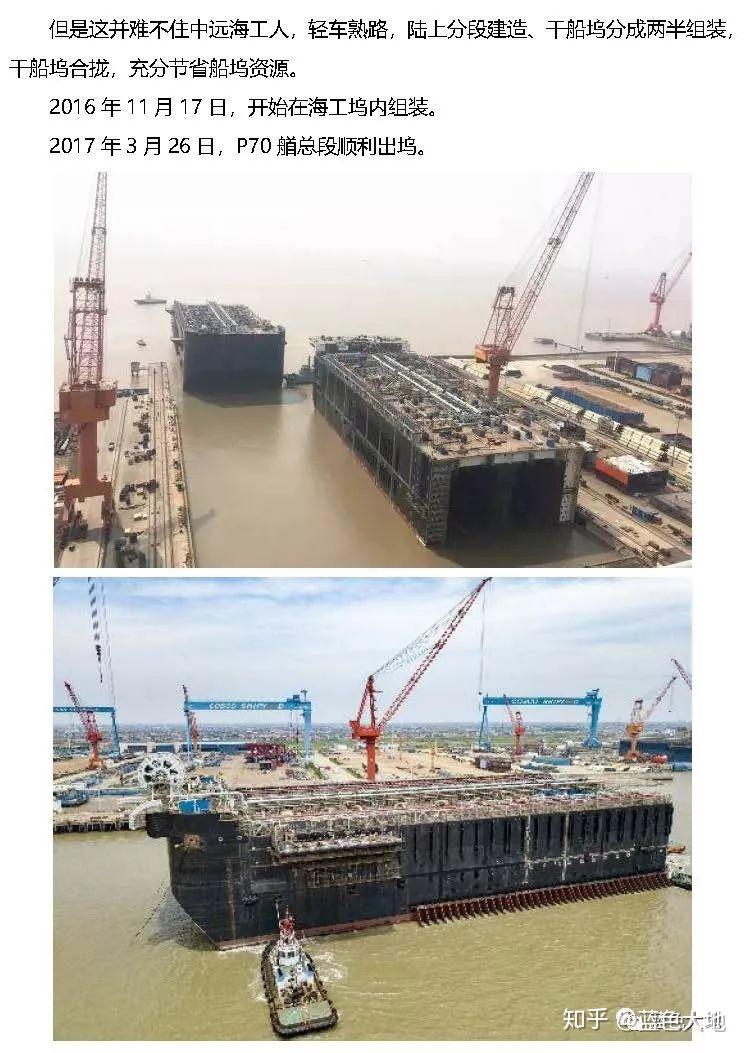 【装备】从P70 FPSO窥探中国海工制造 - 知乎