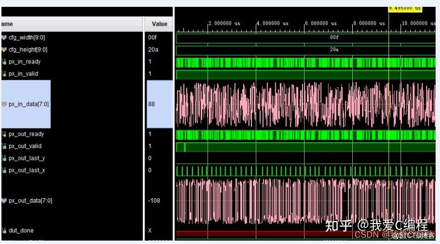 基于fpga的低通滤波器通过verilog实现并提供testbench测试文件 知乎