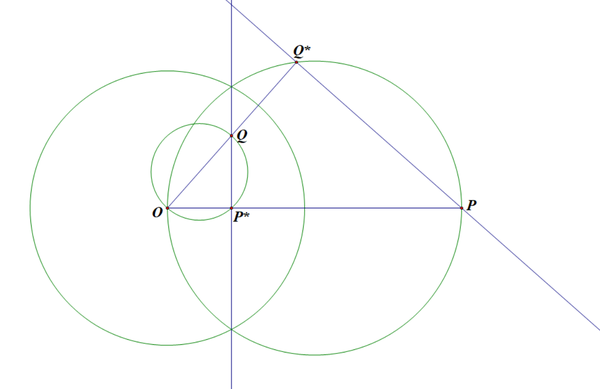 数竞 | 基础配极：极点，极线，极圆与自共轭三角形 - 知乎