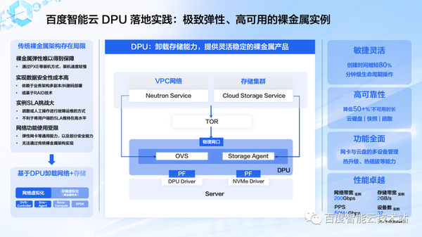 打造高性能 IaaS 计算架构，百度智能云 DPU 落地实践 - 知乎
