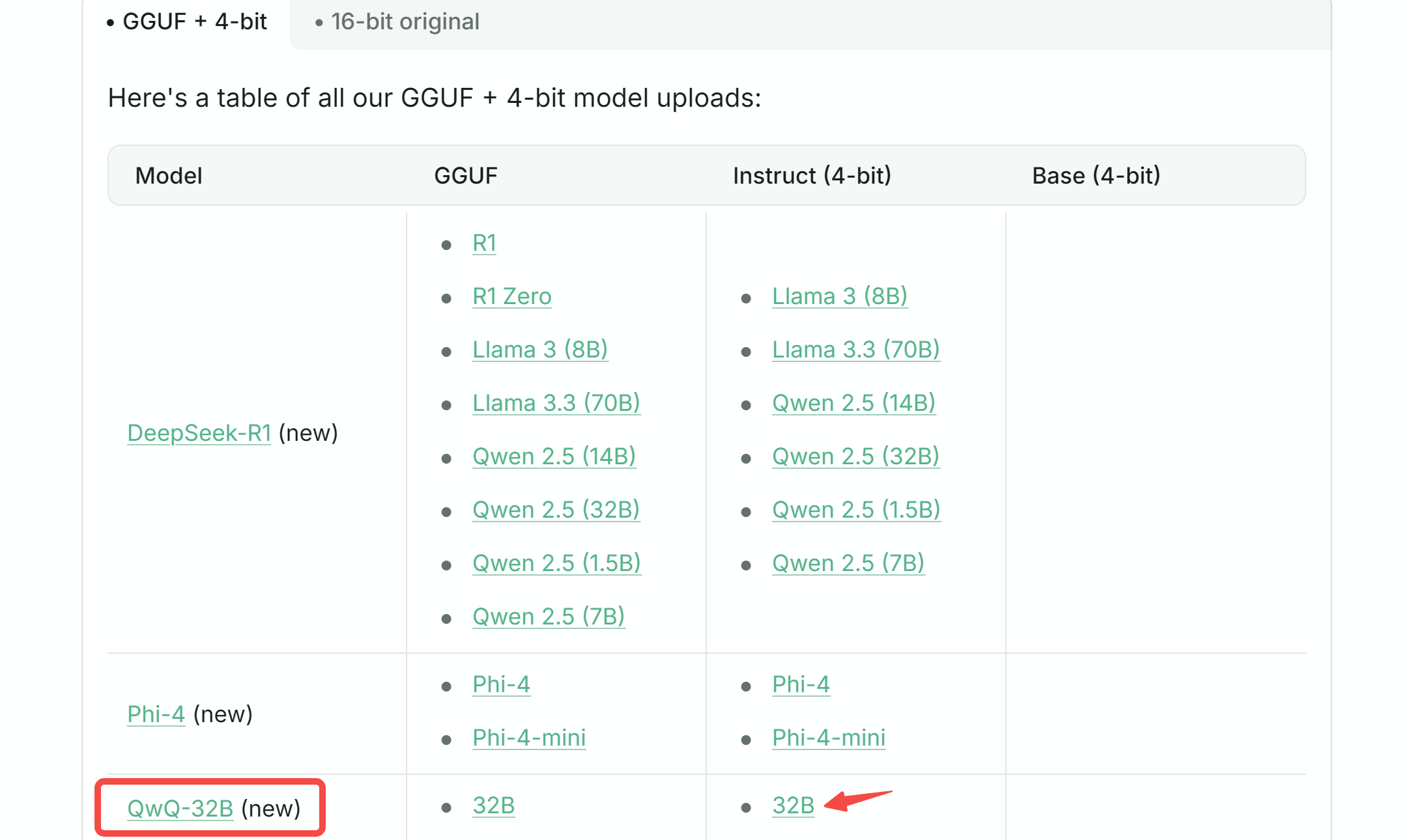 定制你的DeepSeek专家：Unsloth 大模型微调教程 - 知乎