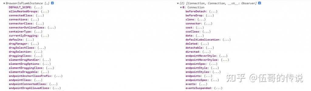 jsplumb 5.x 实践分享 @jsplumb/browser-ui - 知乎