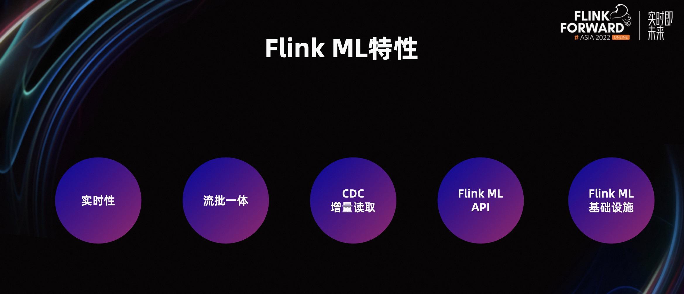 基于 Flink ML 搭建的智能运维算法服务及应用 - 知乎