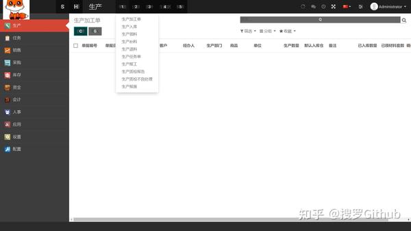 盘点8个开源的MES系统，yyds！ - 知乎