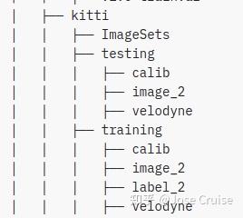 (一)mmdetection3d 环境配置与KITTI 数据集使用 - 知乎