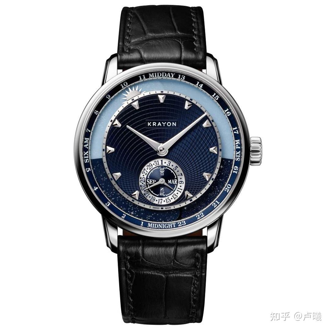 钟表名利场热闹回来了，2022年GPHG大奖花落谁家？ - 知乎