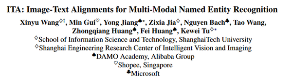 NAACL2022 | ITA：通过图像文本对齐实现的多模态命名实体识别 - 知乎