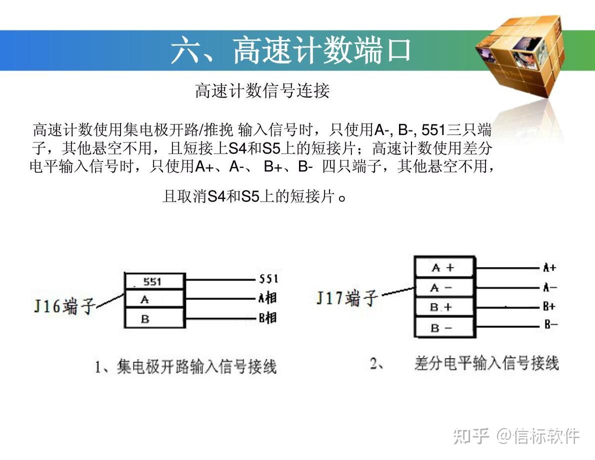 申龙SSL-6000培训文件 - 知乎