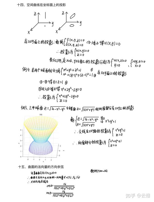 第八章 向量代数与空间解析几何 - 知乎