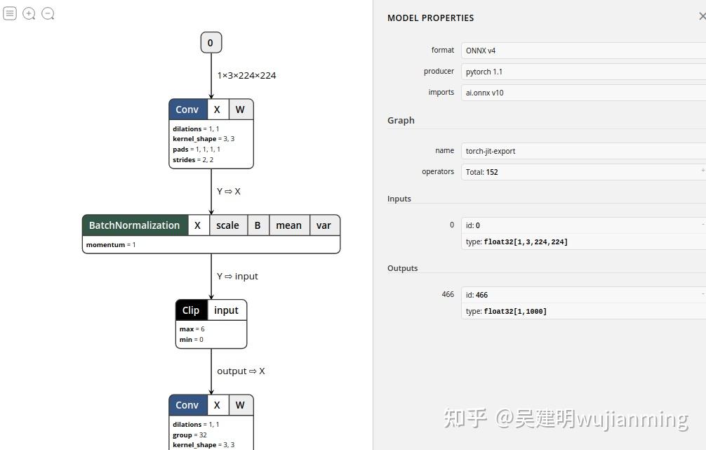 AI编译器TVM部署示例解析 - 知乎
