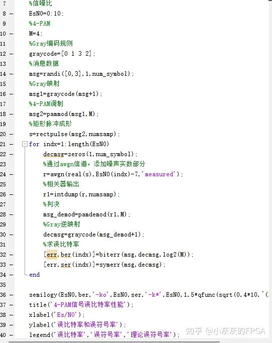 Matlab通信仿真系列——基带4-PAM信号在awgn信道下的传输仿真 - 知乎