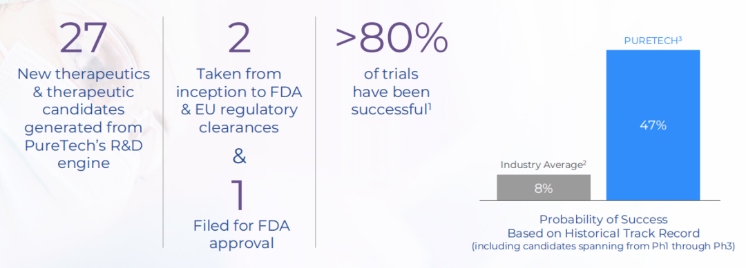 140亿美金的小分子！Karuna制药背后有何来头？ - 知乎