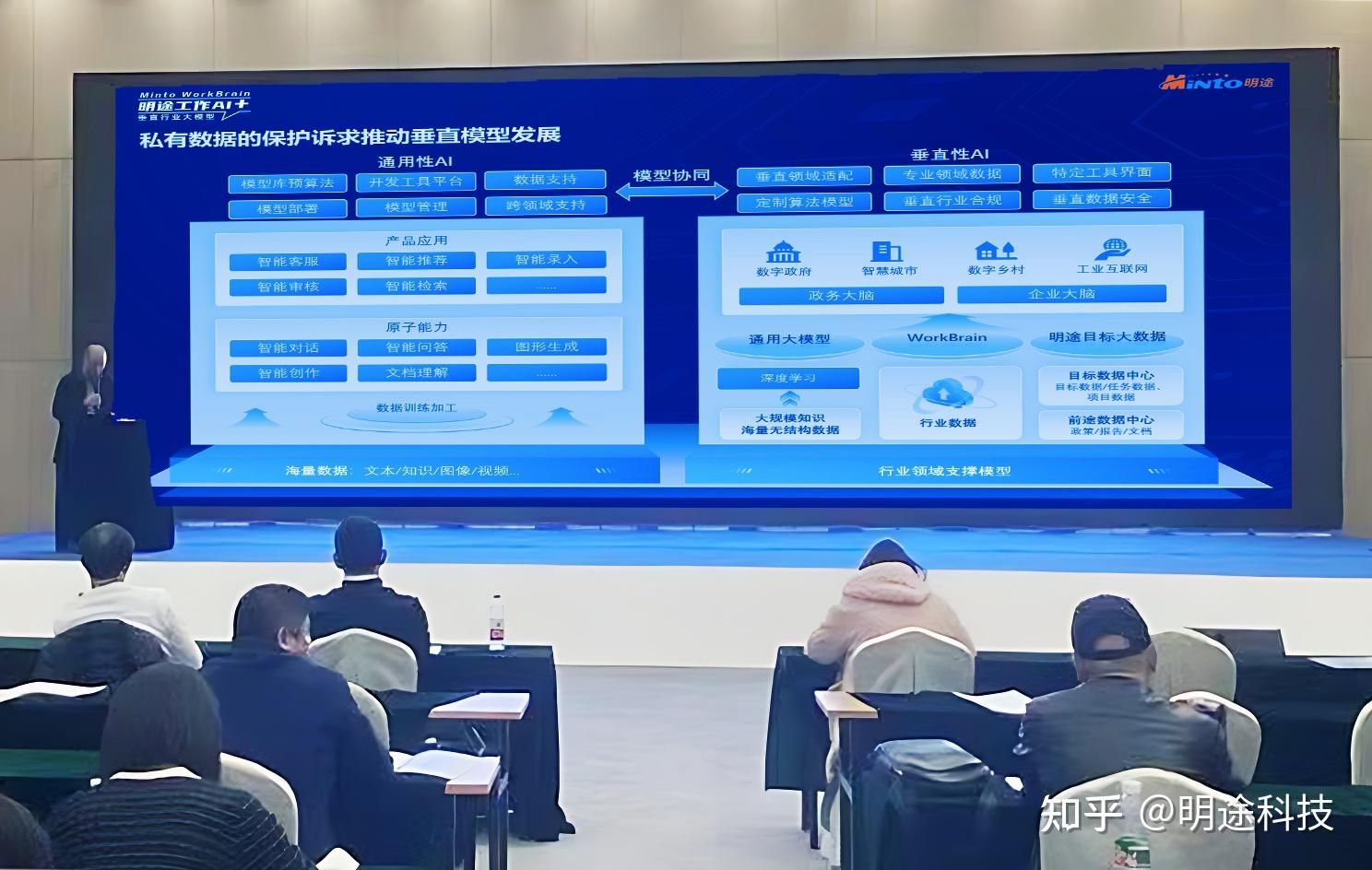 明途WorkBrain垂类大模型开启AI新时代 - 知乎