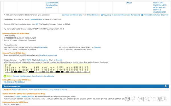 如何利用GeneCards查找目标基因的详细信息 - 知乎