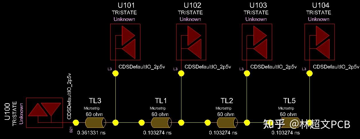 第21章 DDR3内存的相关知识及PCB设计方法 - 知乎