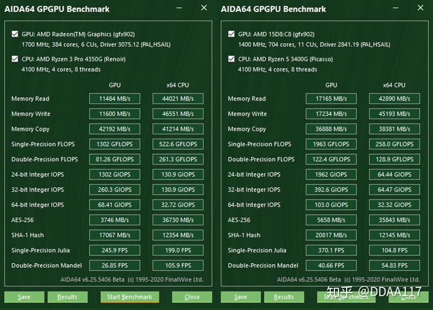 【新CPU】入门级真香！全新锐龙APU之R3-4200G/4350G评测 - 知乎