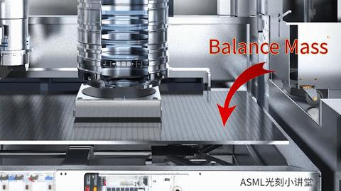 国产仍需努力！ASML DUV光刻机12秒完成整片晶圆 - 知乎