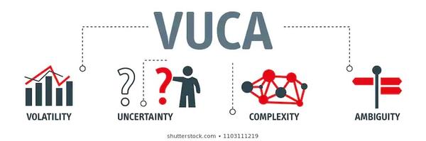 VUCA时代和我们 - 知乎