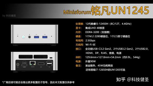 铭凡UN1245迷你主机评测 1580元就有12代酷睿标压处理器？！ - 知乎