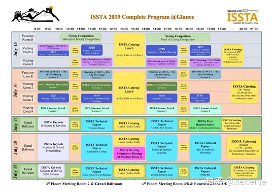 ISSTA 2019见闻 - 知乎