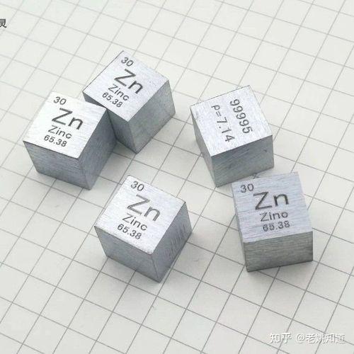 30 锌元素及其常用检测方法 - 知乎